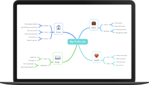 Best Mind Mapping Software You Can Find in 2024 | Mindmaps.com